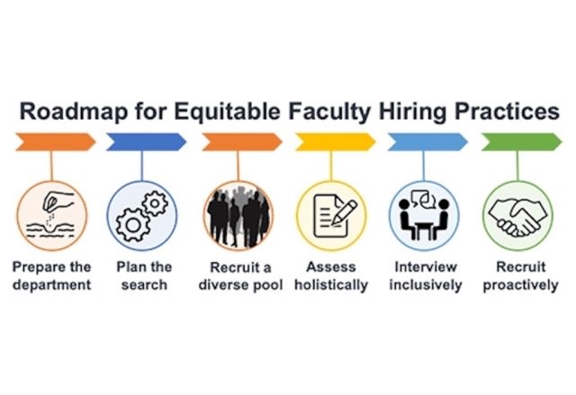 A Road Map to Increasing Faculty Diversity | Department of ...